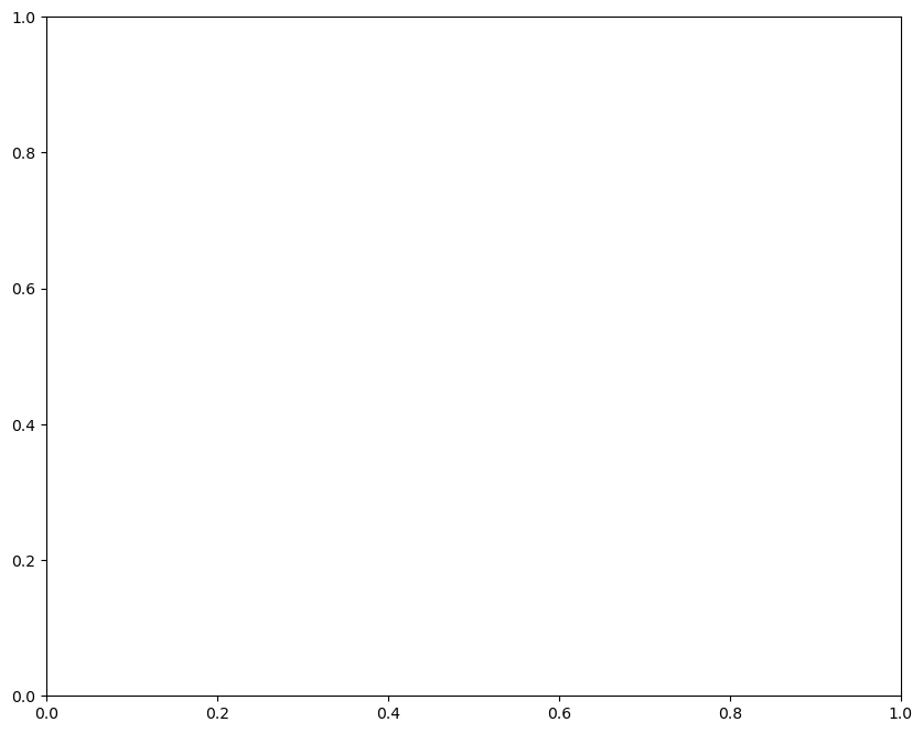 wradlib Phase Processing - System PhiDP - ZPHI-Method — Project Pythia Cookbook Template