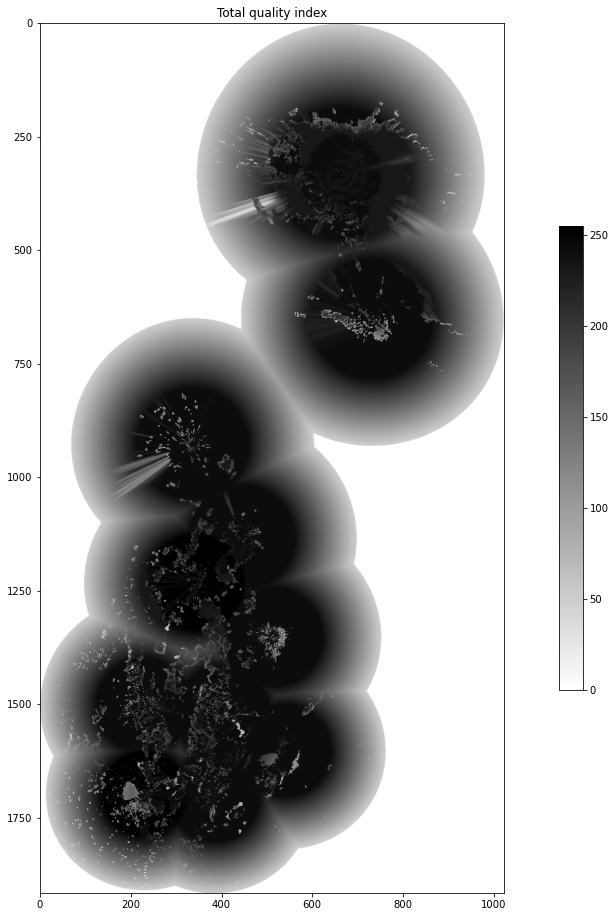 Compositing with BALTRAD — Project Pythia Cookbook Template