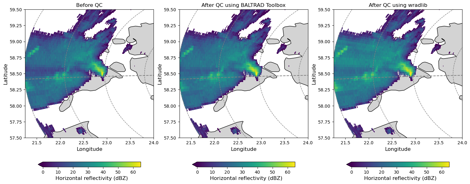 Interaction Of Baltrad And Wradlib Via Odimh5 — Project Pythia Cookbook Template
