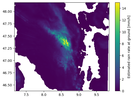 Exercice Sample Solution — Project Pythia Cookbook Template