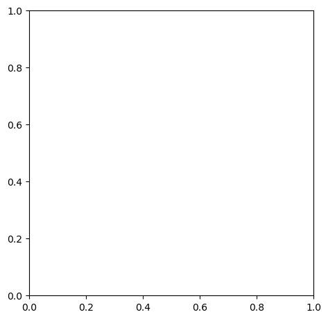 Interaction of BALTRAD and wradlib via ODIM_H5 — Project Pythia Cookbook Template