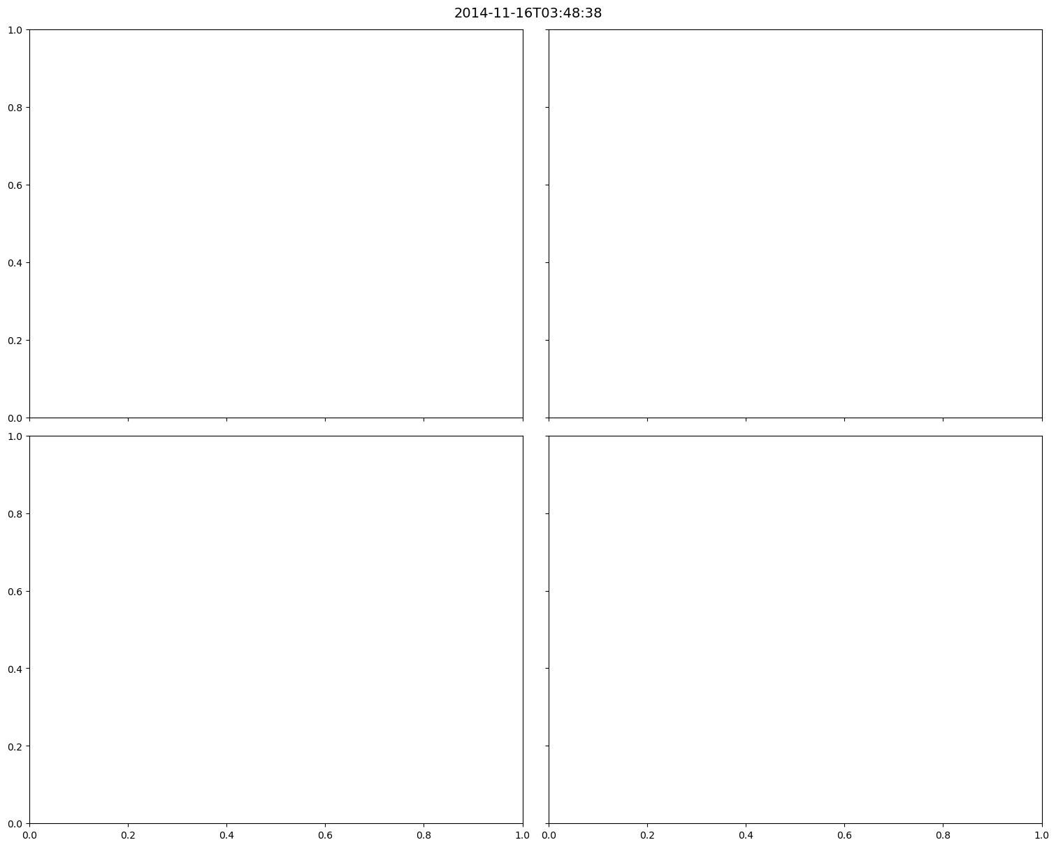 wradlib Phase Processing - System PhiDP - ZPHI-Method — Project Pythia Cookbook Template